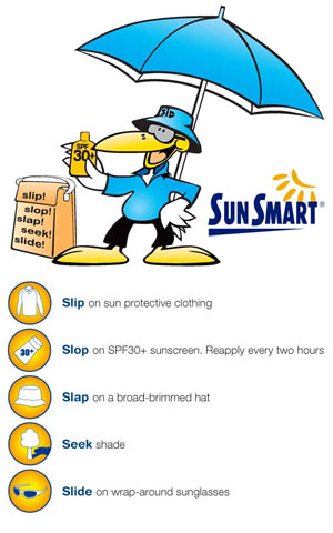 SunSmart Juniors | WaterPoloWA